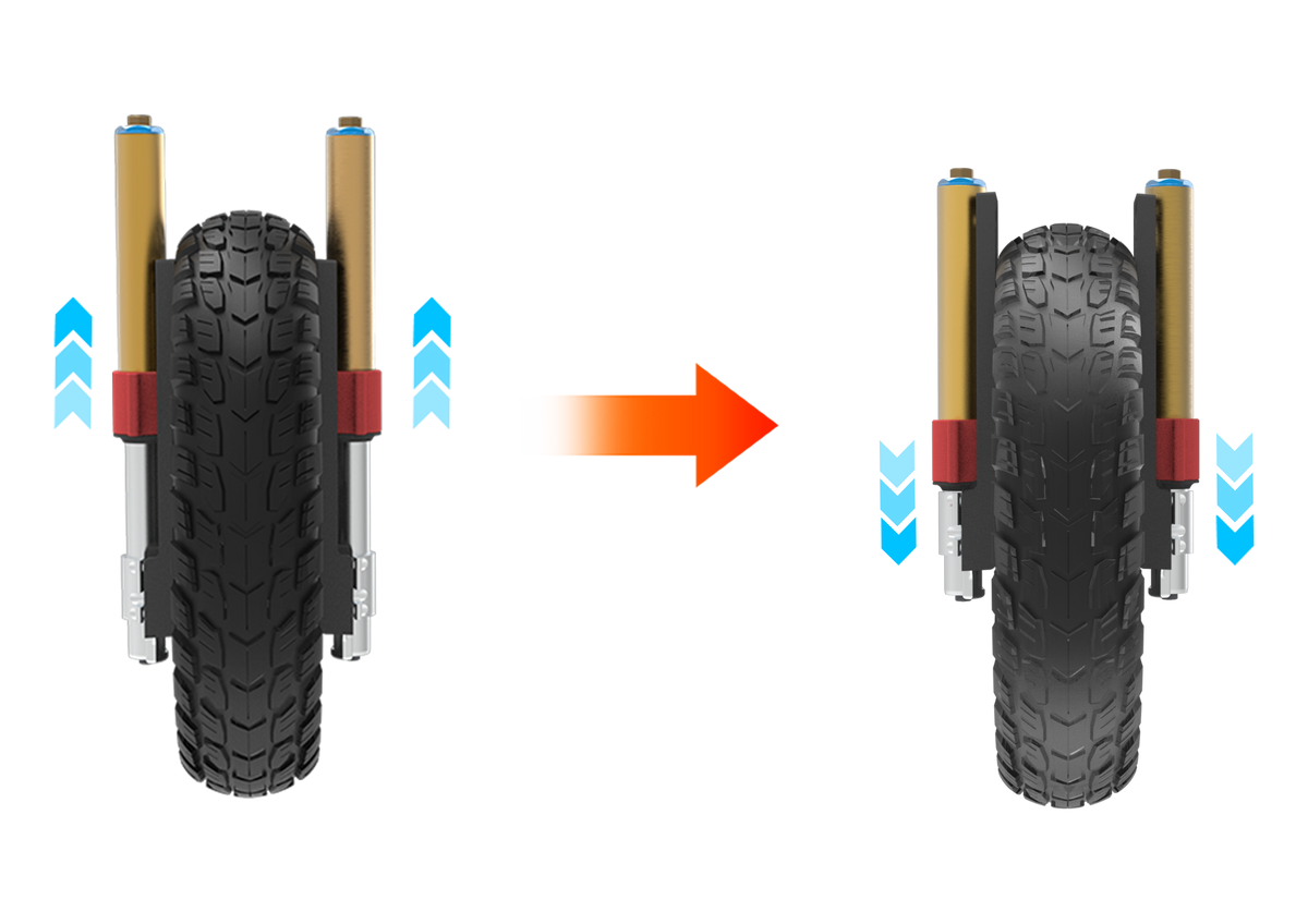 Nosfet Aero Electric Unicycle | Alien Rides