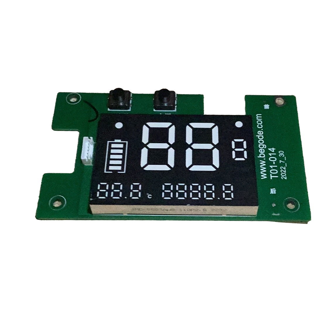 Master/Master Pro Display – Alien Rides